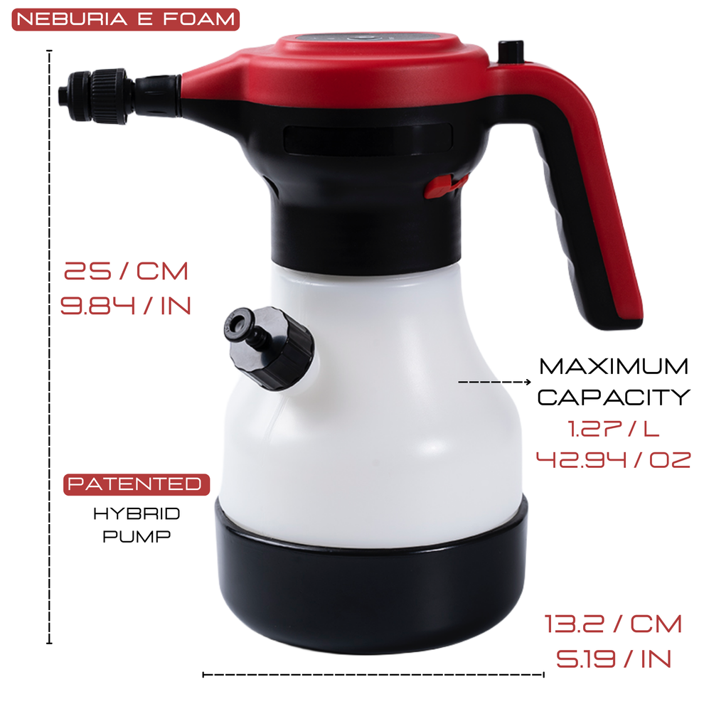 Neburia electric foam